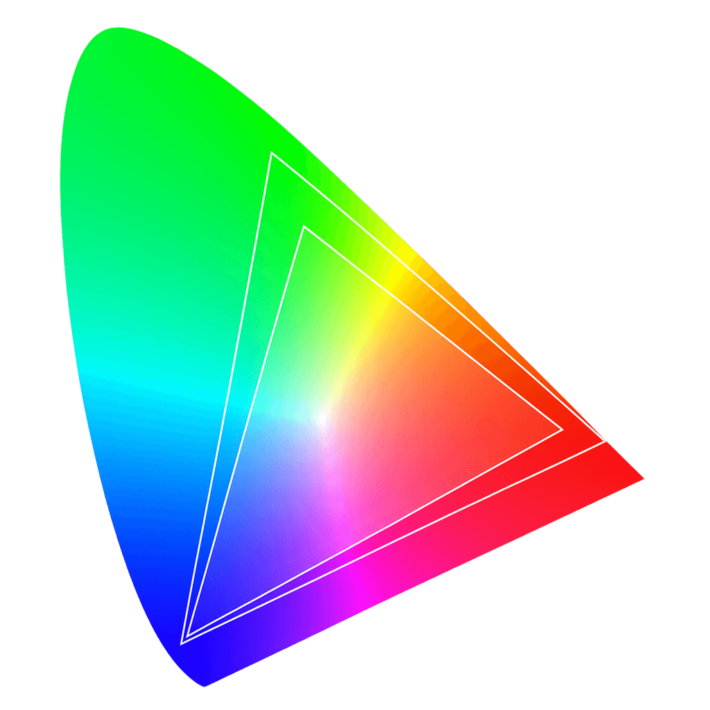 What are OKLCH colors?